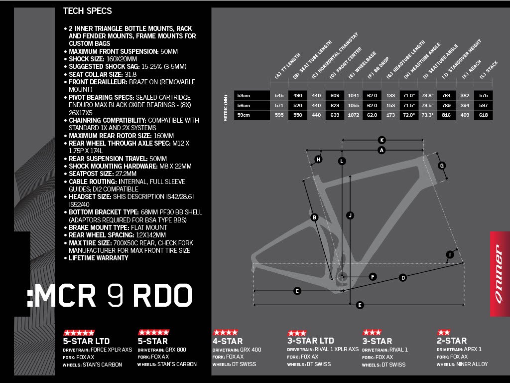 MCR 9 RDO - GRAVEL - Niner Bikes Brasil